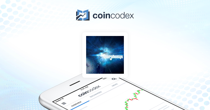 MorphoSys AG (MOR) Stock Live Price, Chart & News | CoinCodex